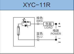 XYC - 11 Series Magnetic Sensor Switch For Festo Groove Type Cylinder